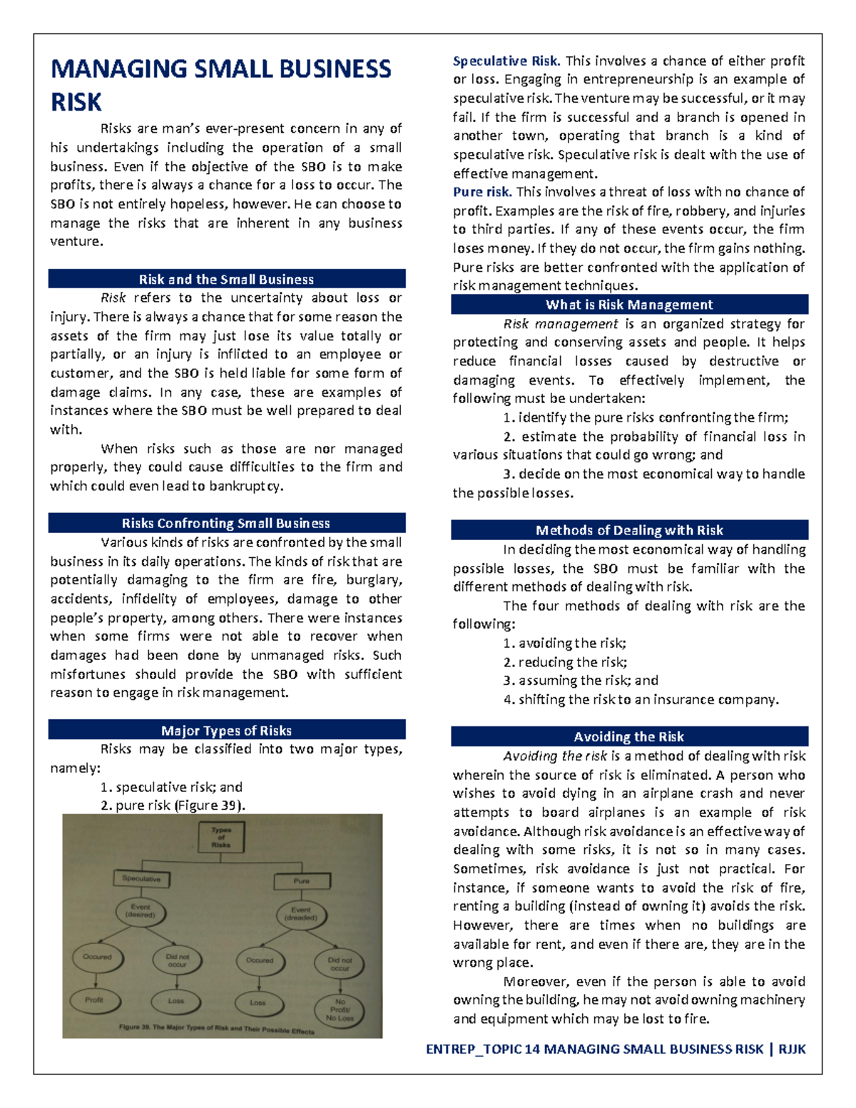 Entrep 14 Managing- Small- Business-RISK - MANAGING SMALL BUSINESS RISK ...