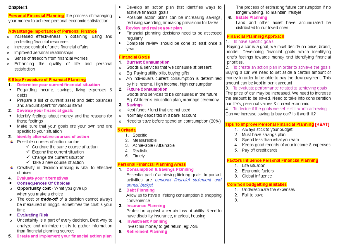 FIN533 Personal Financial Planning Notes - Chapter 1 & 2 Summary - Studocu