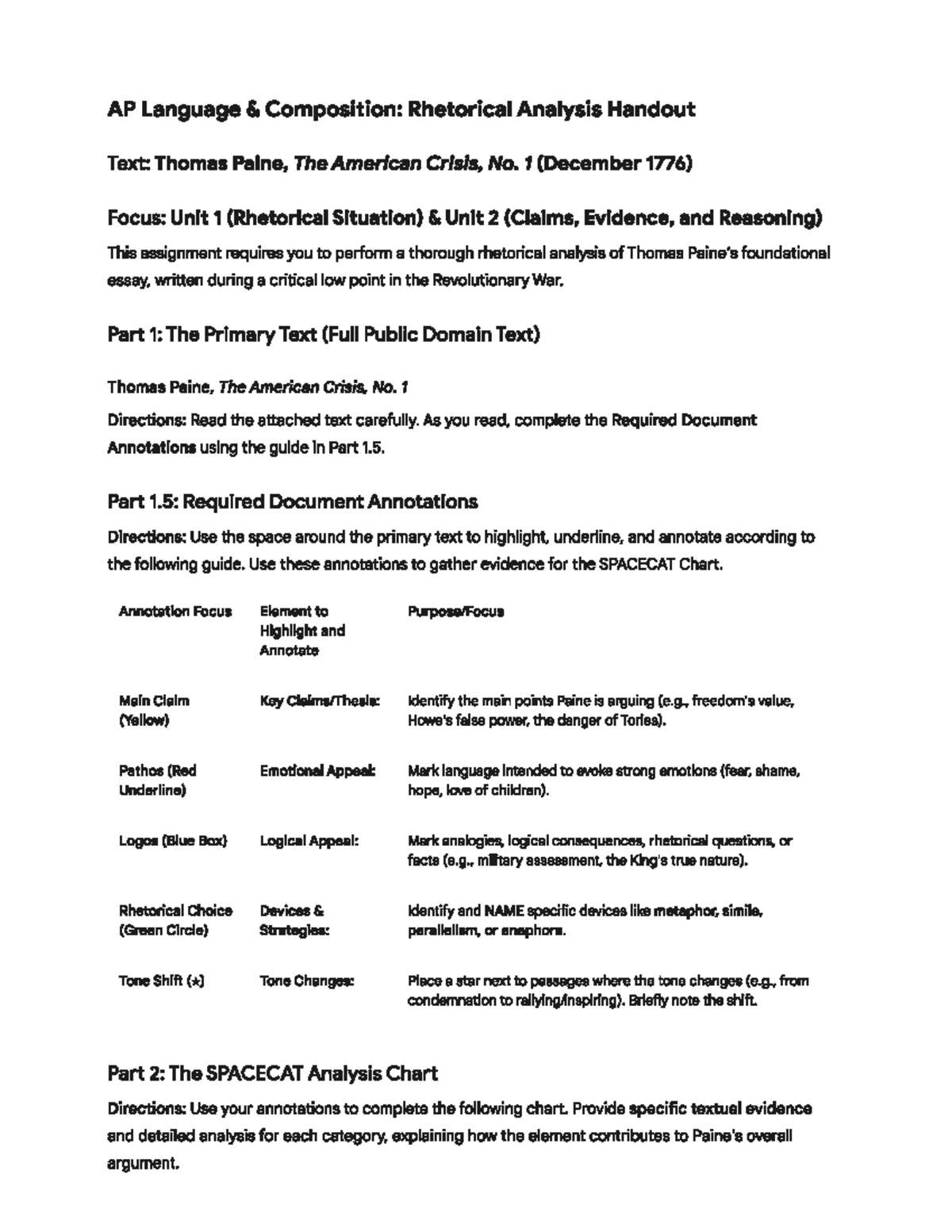 AP Lang Comp: Rhetorical Analysis of Paine's "The American Crisis ...