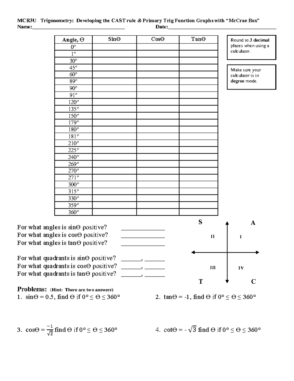MCR3U Trigonometry: CAST Rule & Primary Function Graphs - Studocu