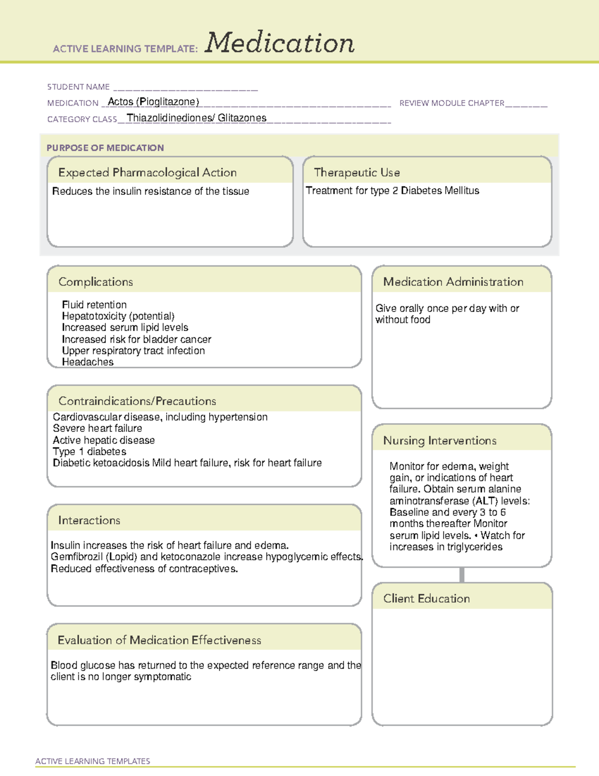 ACTIVE LEARNING TEMPLATE: Actos (Pioglitazone) Drug Card Review - Studocu