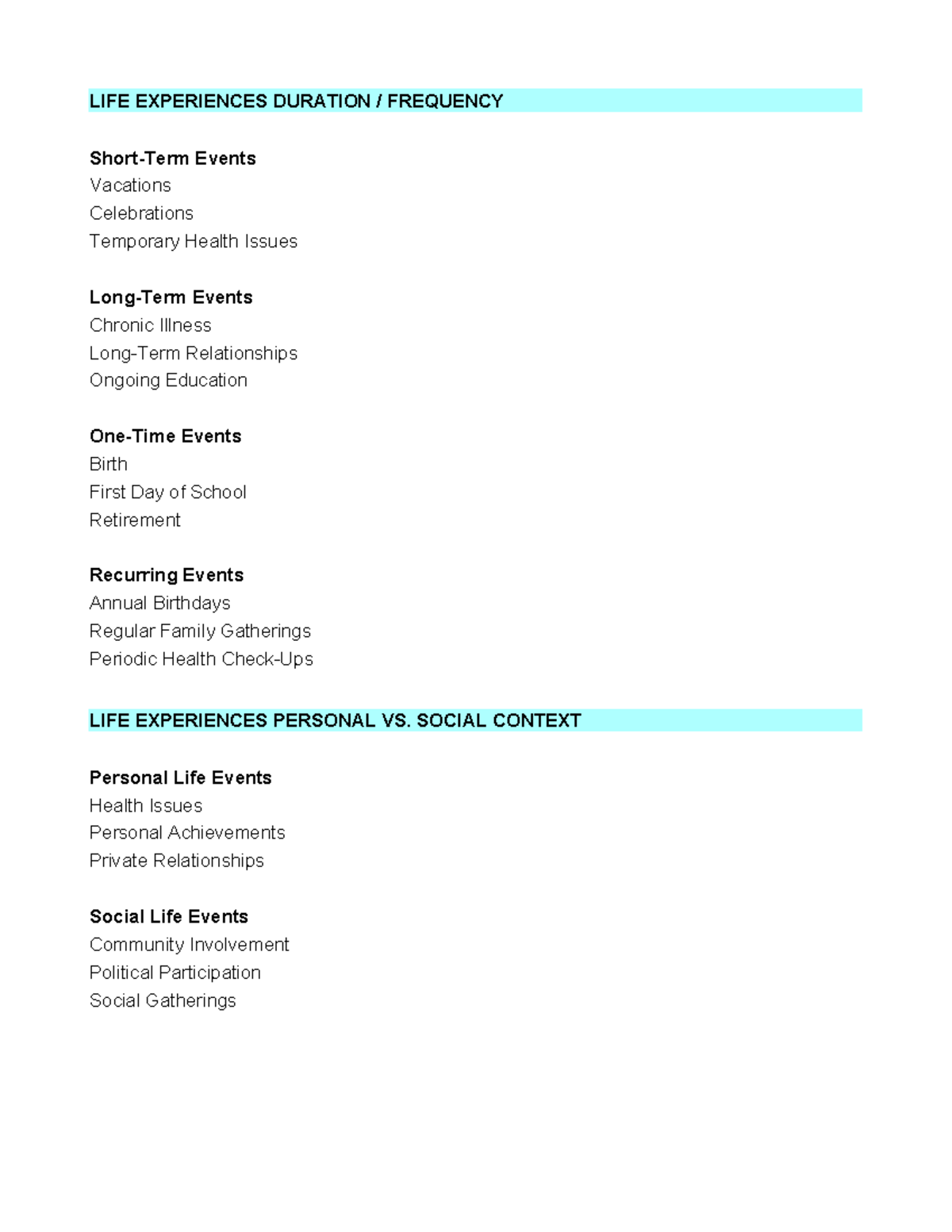 Exploring Life Experiences: Milestones, Emotions, and Contexts - LIFE ...