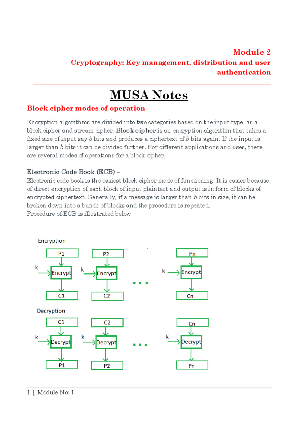 MUSA Computer Network & Security: Module 2 - Cryptography Insights ...