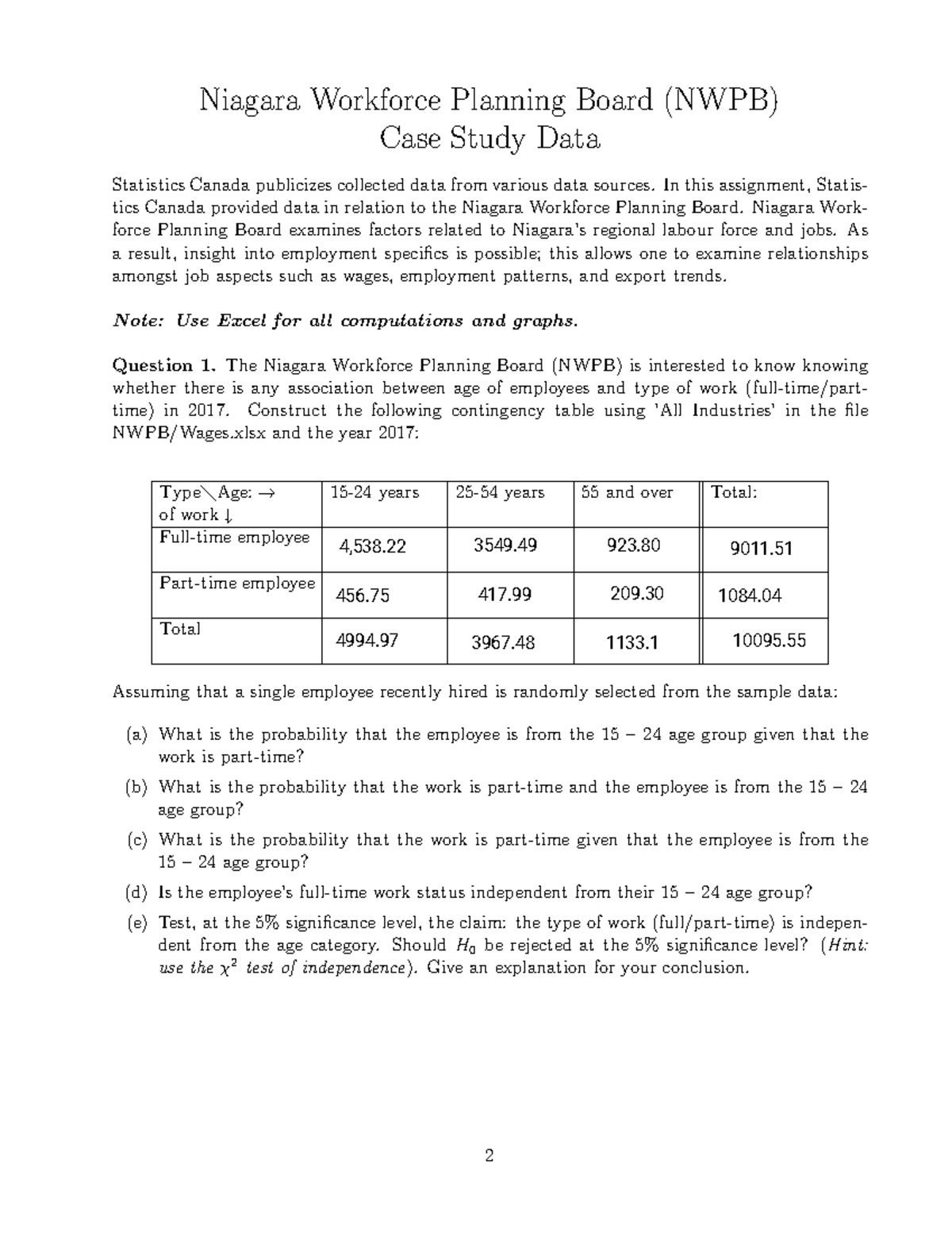 Group Project NWPB - Niagara Workforce Planning Board (NWPB) Case Study ...