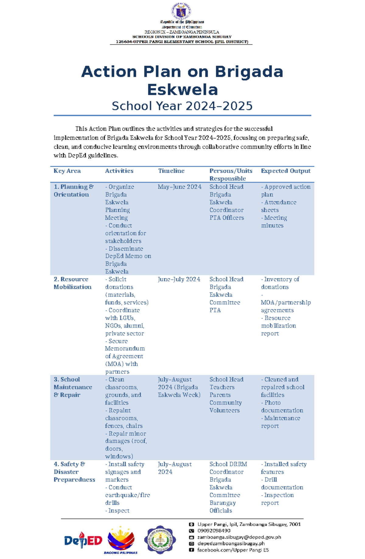 Brigada Eskwela Action Plan for SY 2024-2025 in DepEd Guidelines - Studocu