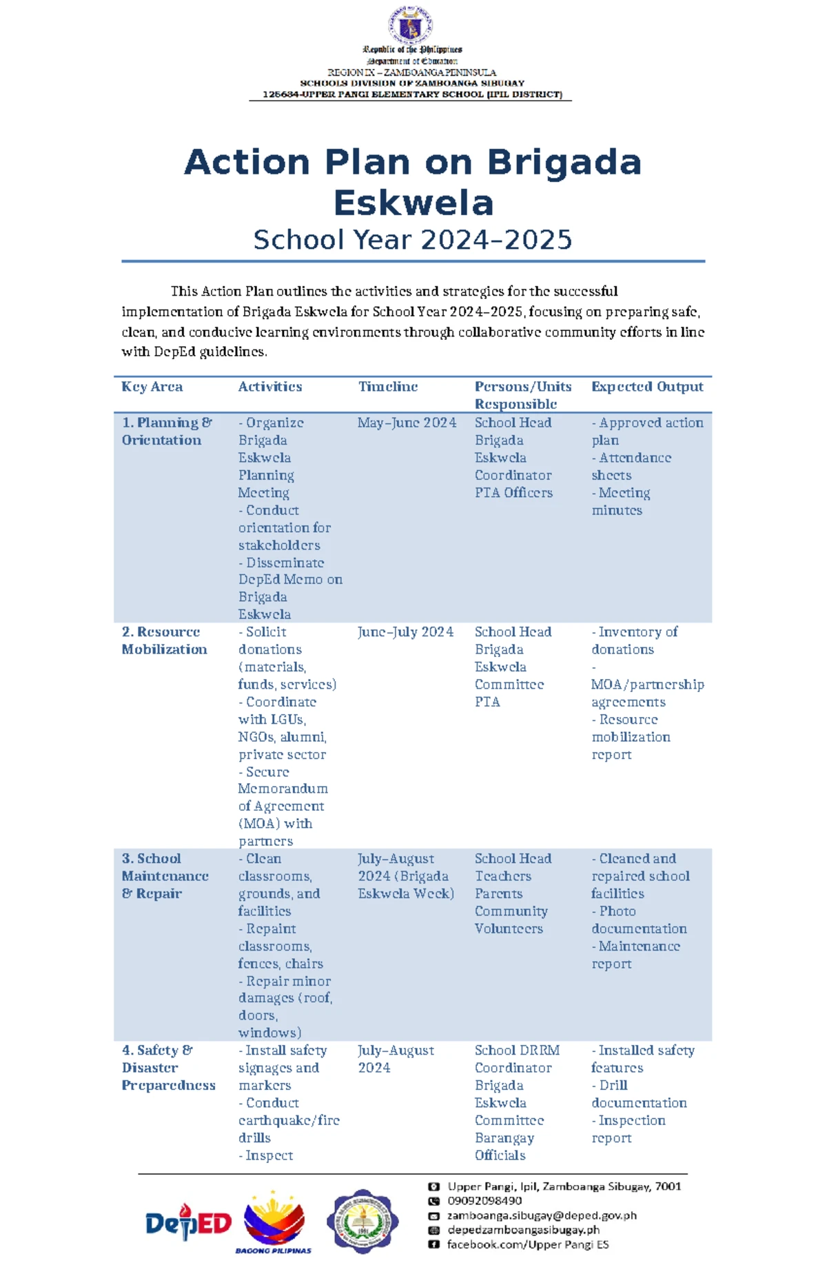 DepEd DRRMP Action Plan for SY 2024-2025: Strategies & Activities - Studocu