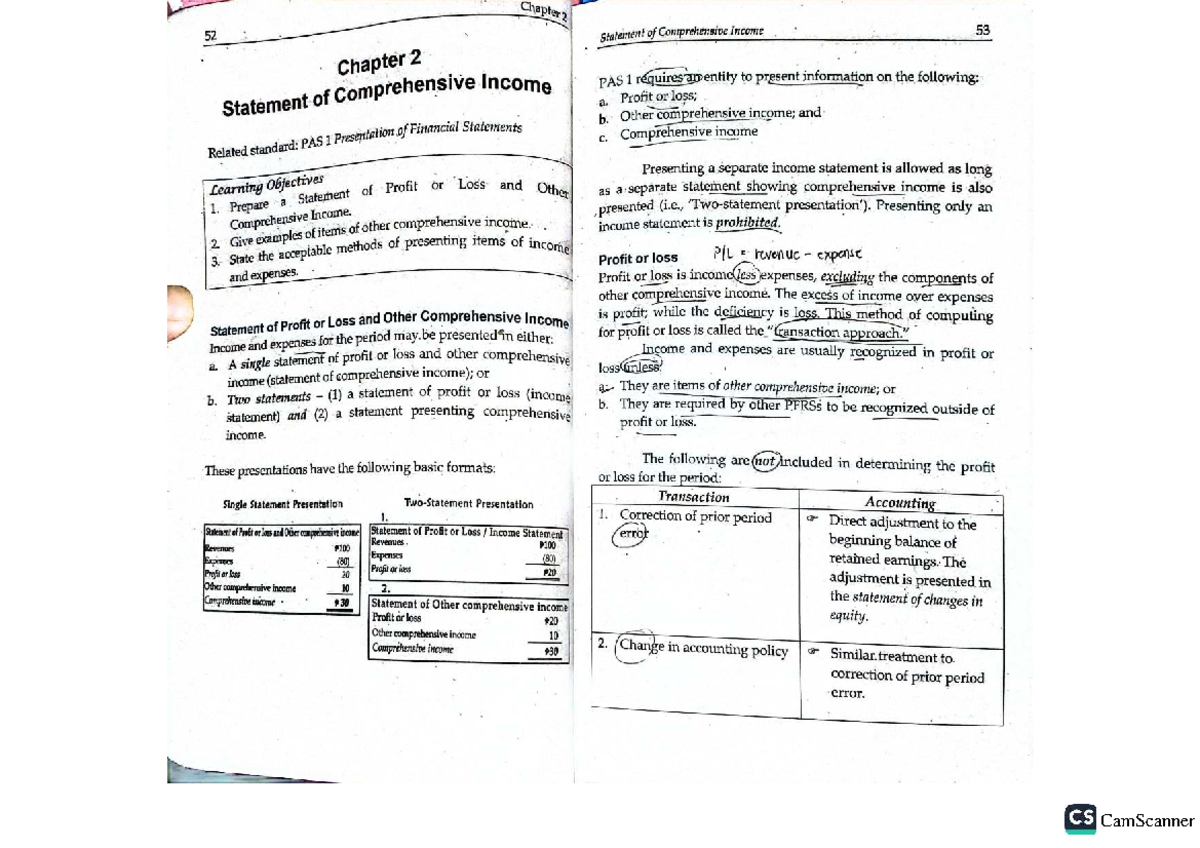 Chapter 2: Statement of Comprehensive Income - Lecture Notes (PAS 1 ...