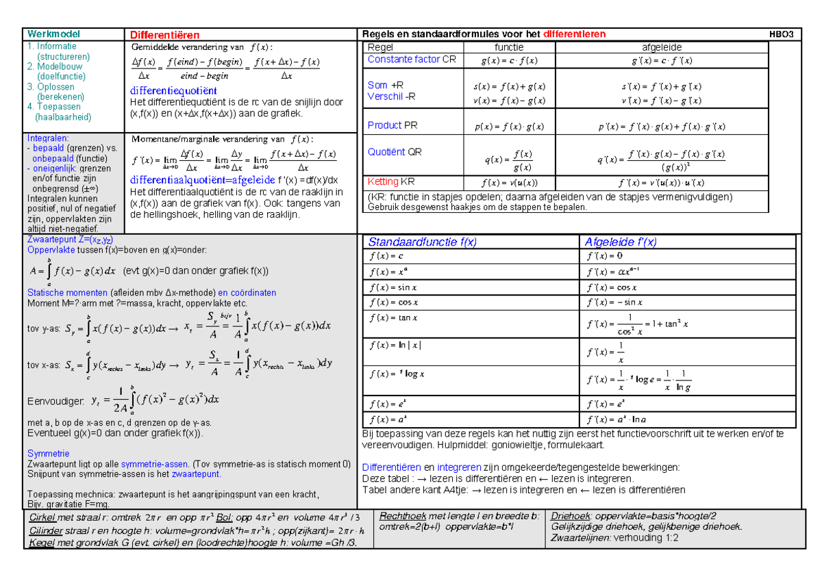 HBO3-Integreren - Samenvatting Differentiëren en Integreren - Studeersnel