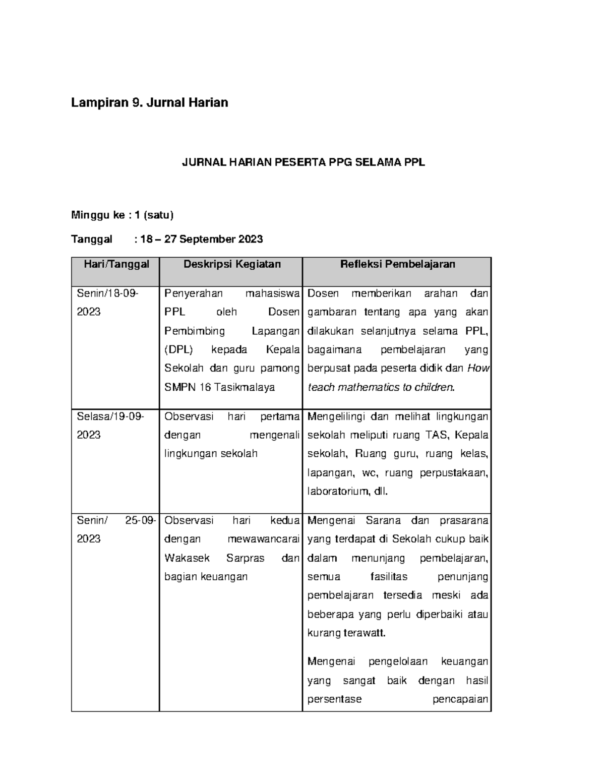 Jurnal Harian PPL Minggu 1 - Contoh & Refleksi Kegiatan - Studocu