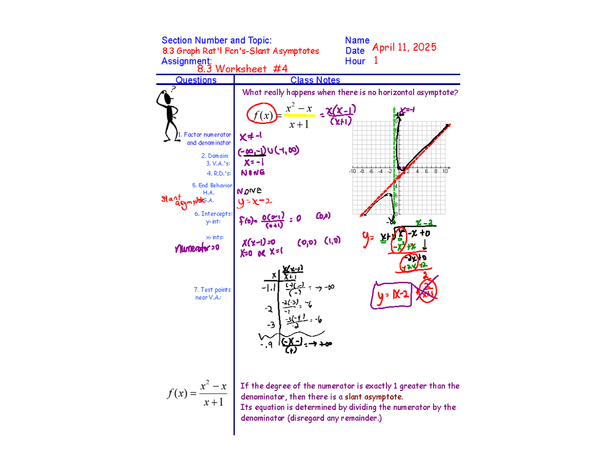 Advanced Calculus (MATH 101): Notes on Slant Asymptotes and Graphing ...