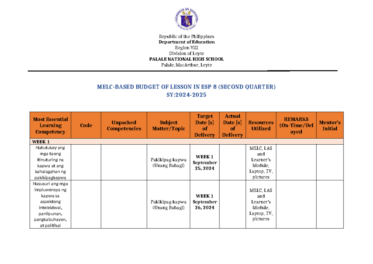 ESP 8 Q2 - Budget of Lesson Plan for Week 1 to Week 8 - Studocu