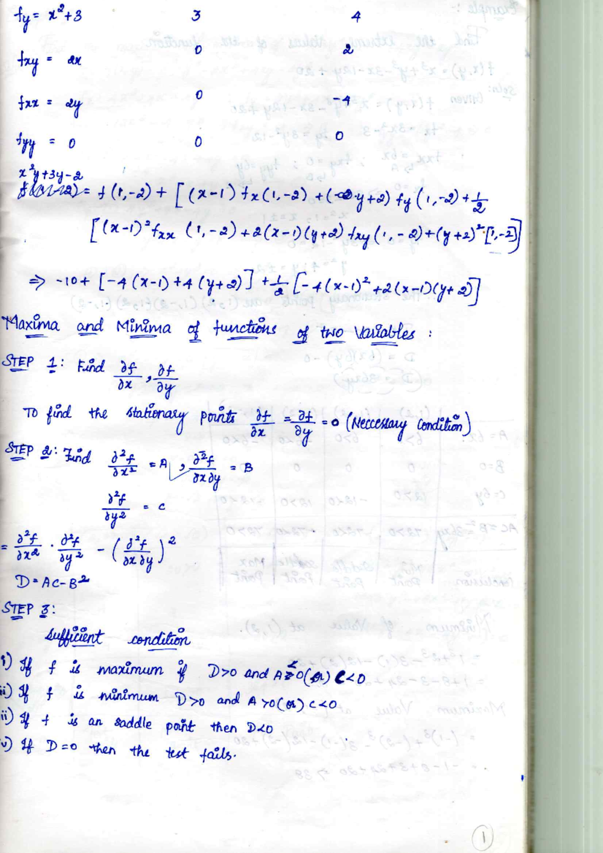 Maxima and Minima of Functions of Two Variables: Unit 2 Notes - Studocu