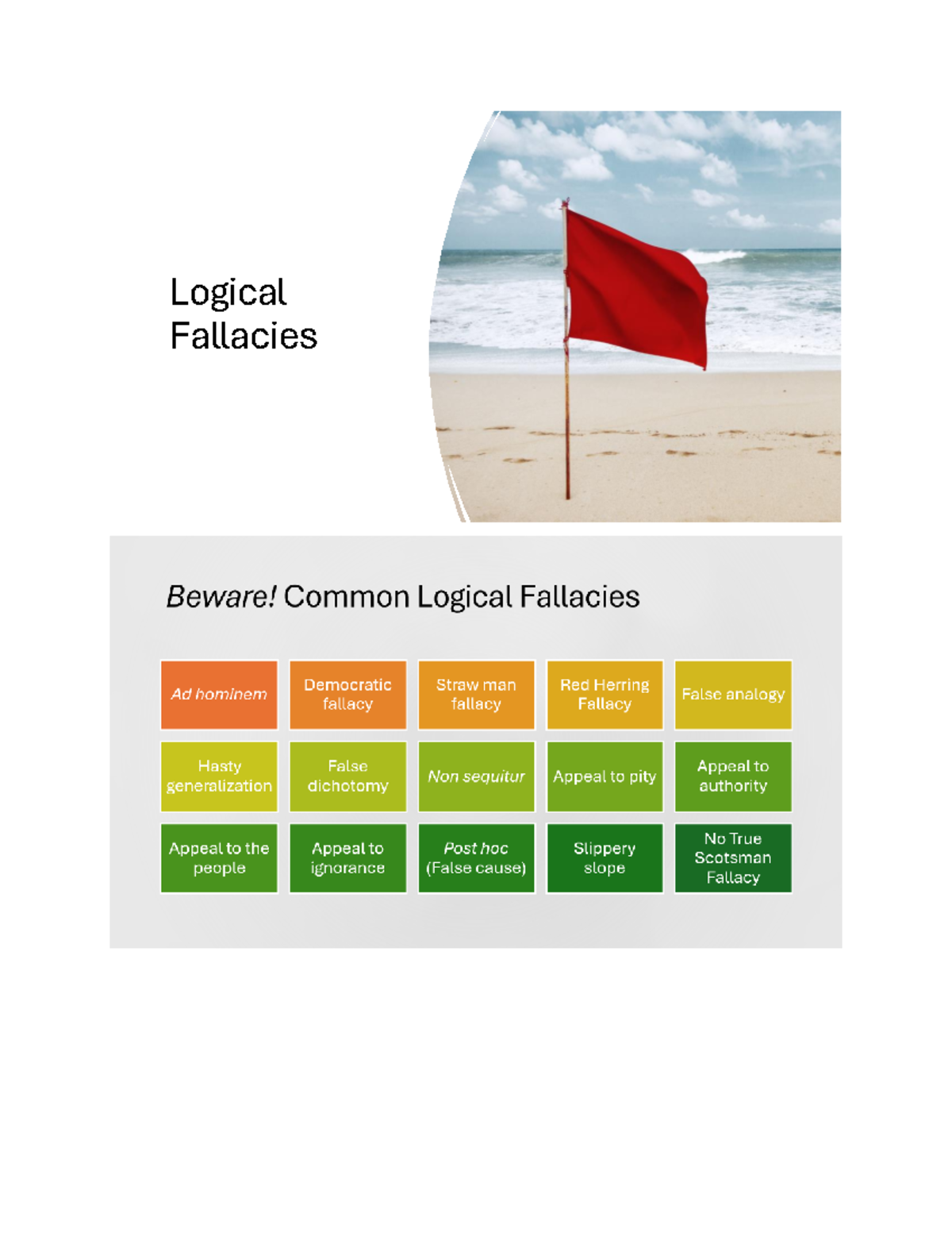 Logical Fallacies Class Notes F25: Common Errors in Reasoning - Studocu