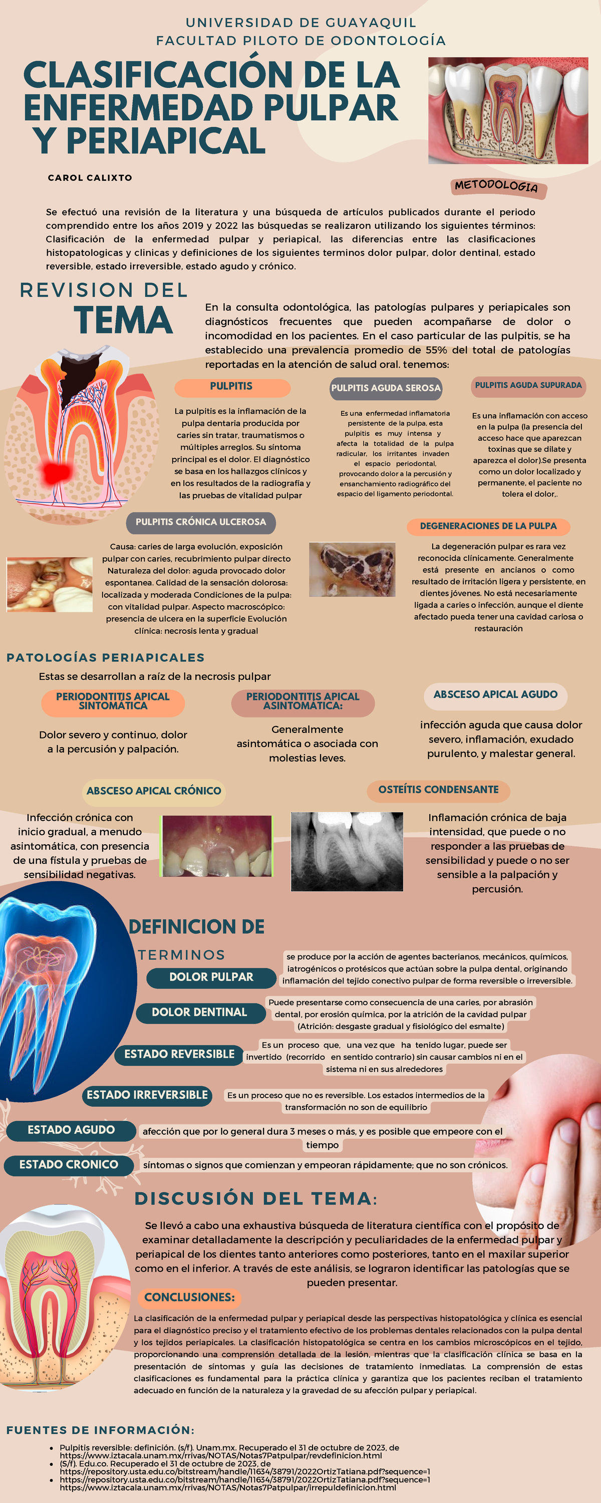 Clasificación de la Enfermedad Pulpar y Periapical - Infografía 6 - Studocu