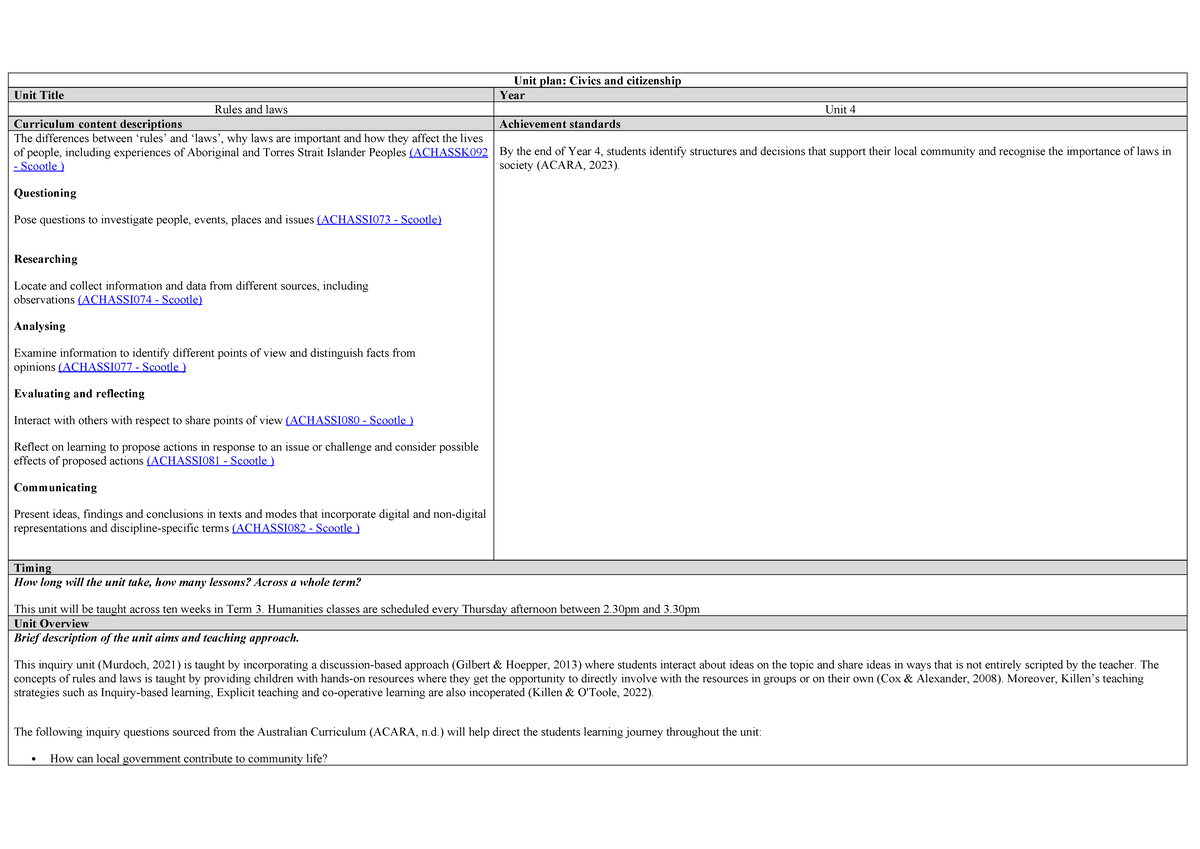 Unit Plan: Civics and Citizenship Year 4 - Rules and Laws (Swinburne ...