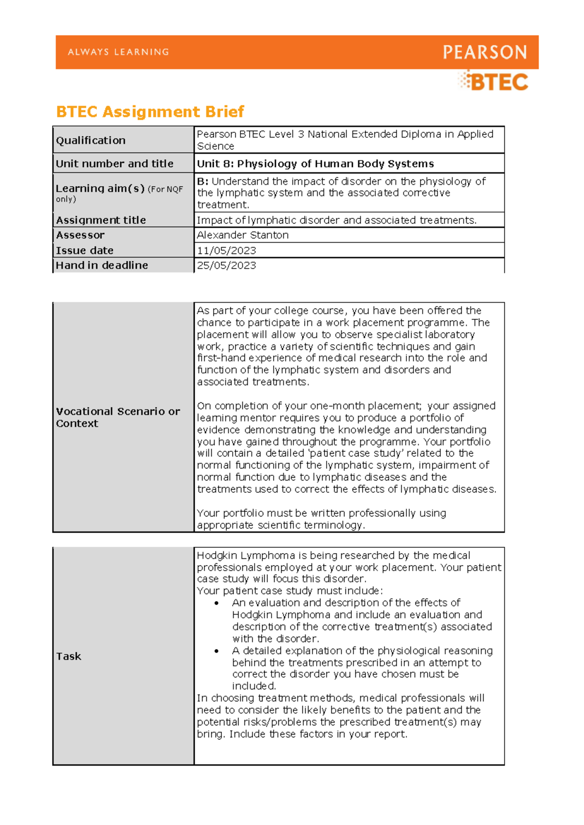 Java Unit Testing: A Complete Guide With Examples And Best Practices