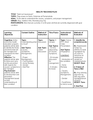 2024 Simulation Procedure Checklists - COLLEGE OF NURSING Sierra Madre ...