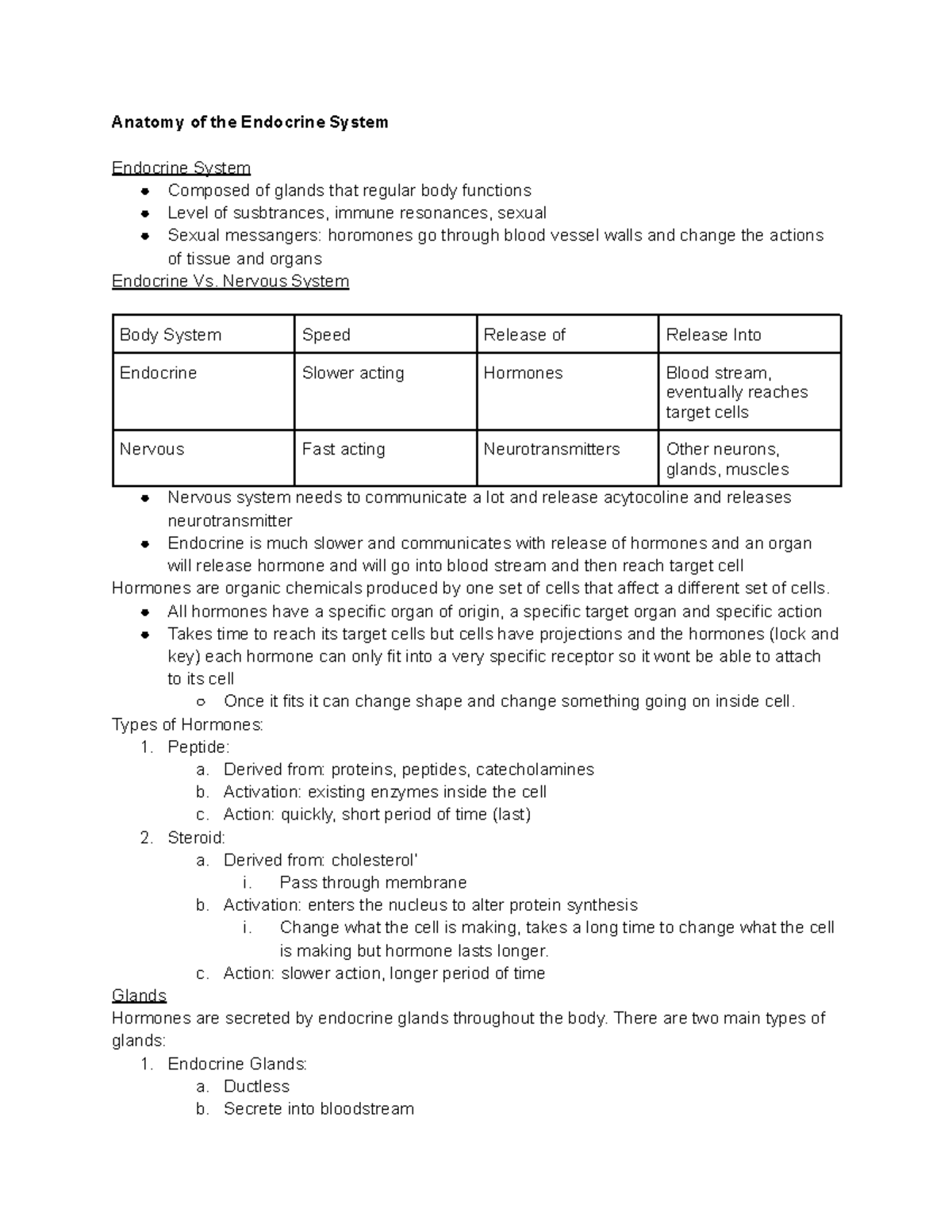 6.1 Anatomy of the Endocrine System: Glands & Hormonal Functions - Studocu