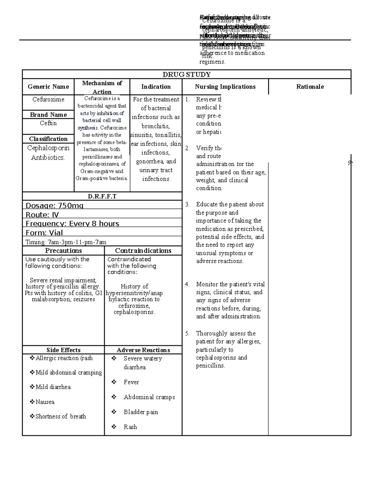 Ortho DS CEFU - Comprehensive Drug Study on Cefuroxime - Studocu
