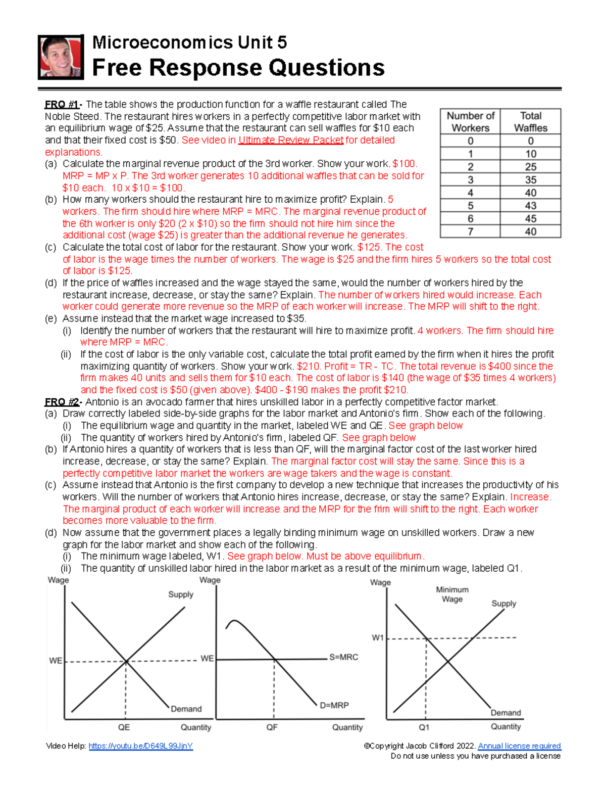 Microeconomics Unit 5 FRQ Answers: Production & Labor Market Analysis ...