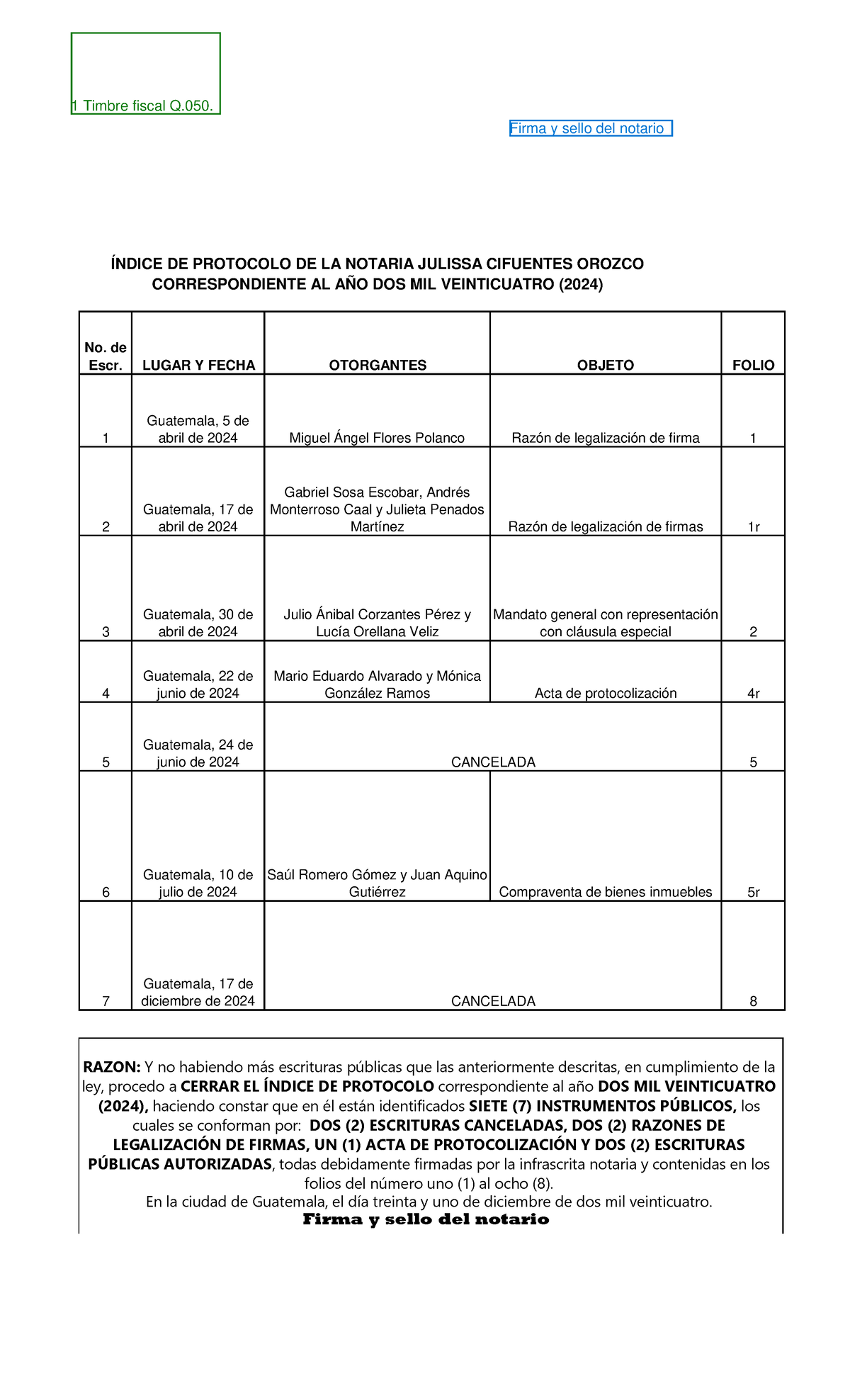 Índice de Protocolo Notarial - Guatemala 2024 - Studocu