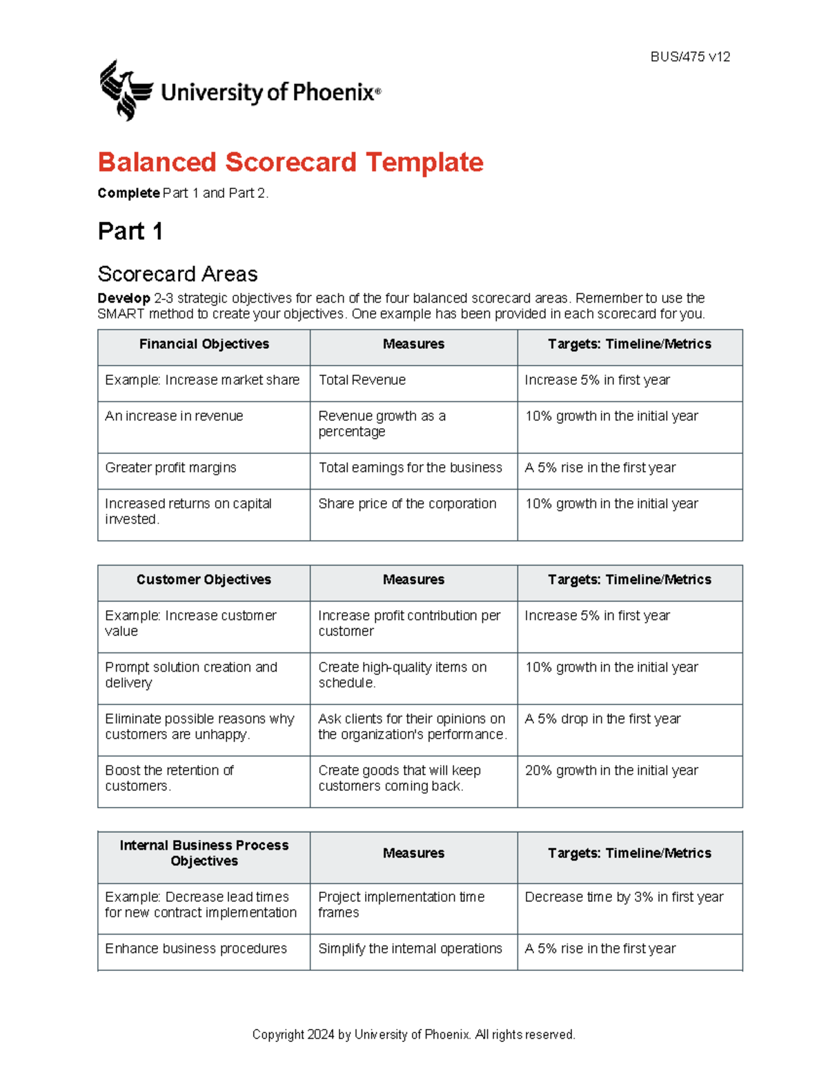 Balanced Scorecard Analysis for BUS/475 v: Apple Inc. Objectives - Studocu