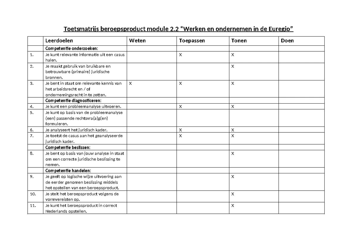 Gratis Voorbeeld Dagvaarding met Instructies om Zelf te Schrijven 2023 ...