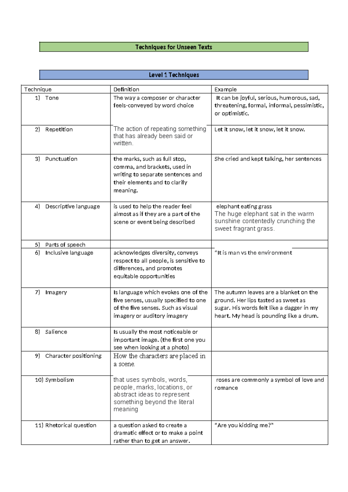 Techniques for Unseen Texts Level 1-3: Comprehensive Guide - Studocu