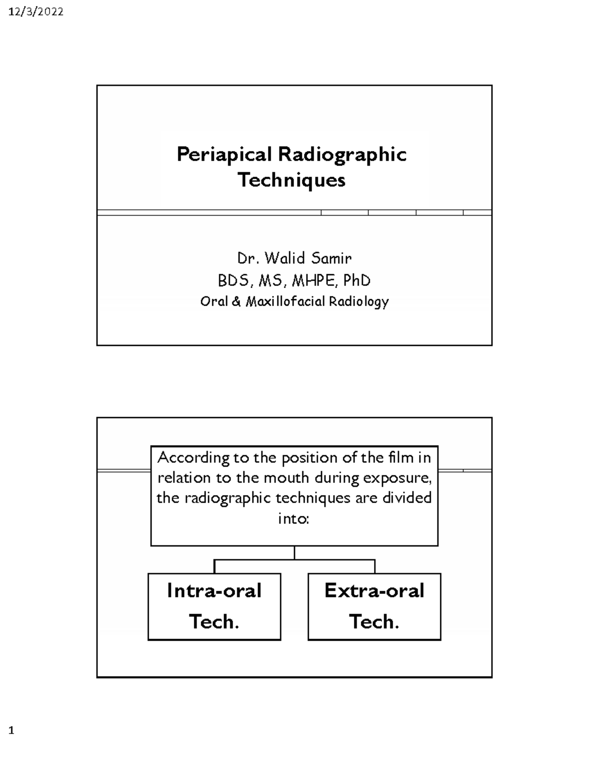 Periapical Radiographic Techniques - Dr. Walid Samir BDS, MS, PhD - Studocu