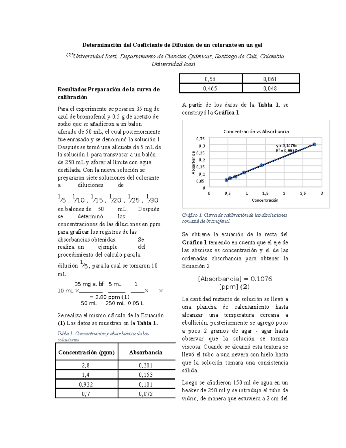 Determinación Coeficiente DE Difusión - Determinación del Coeficiente de Difusión de un ...