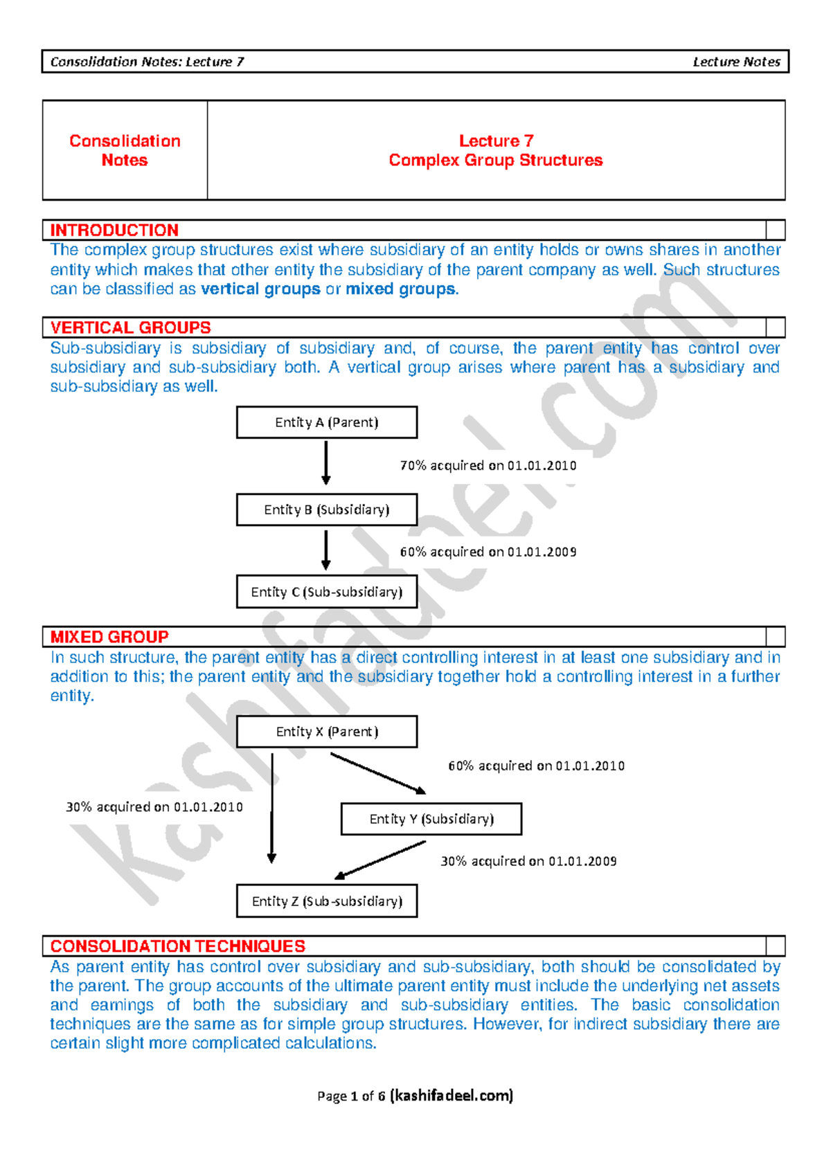 CN L7 Lecture Notes on Complex Group Structures and Consolidation - Studocu