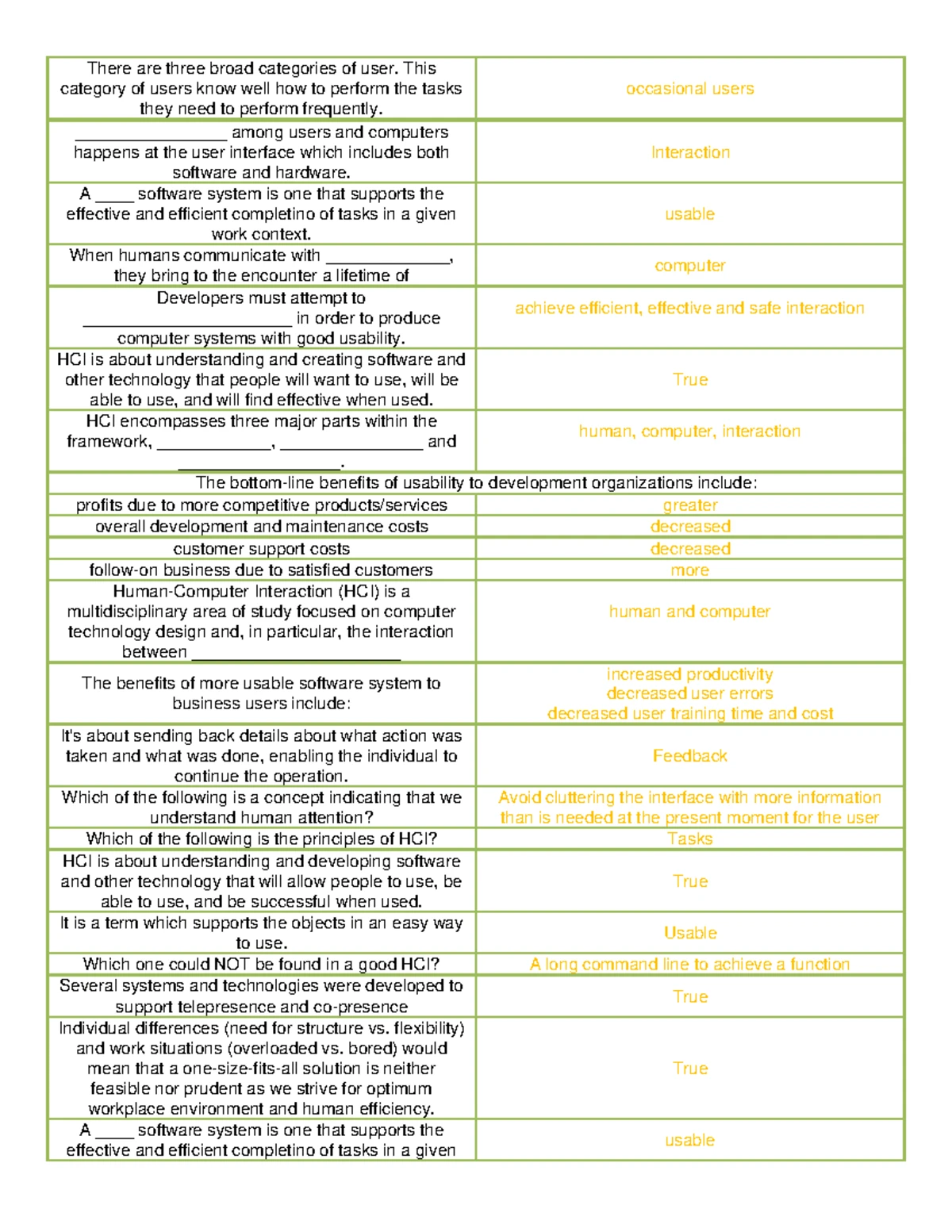 Data Structure And Algo Prelim To Finals Main Stacks Is Also Called A Algorithm Queue False