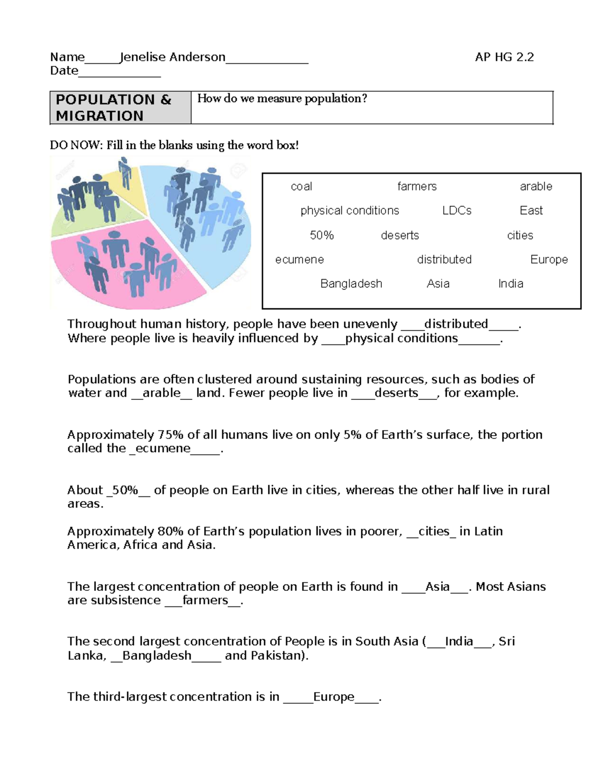 Population migration AP HG 2.2: Understanding population densities and ...