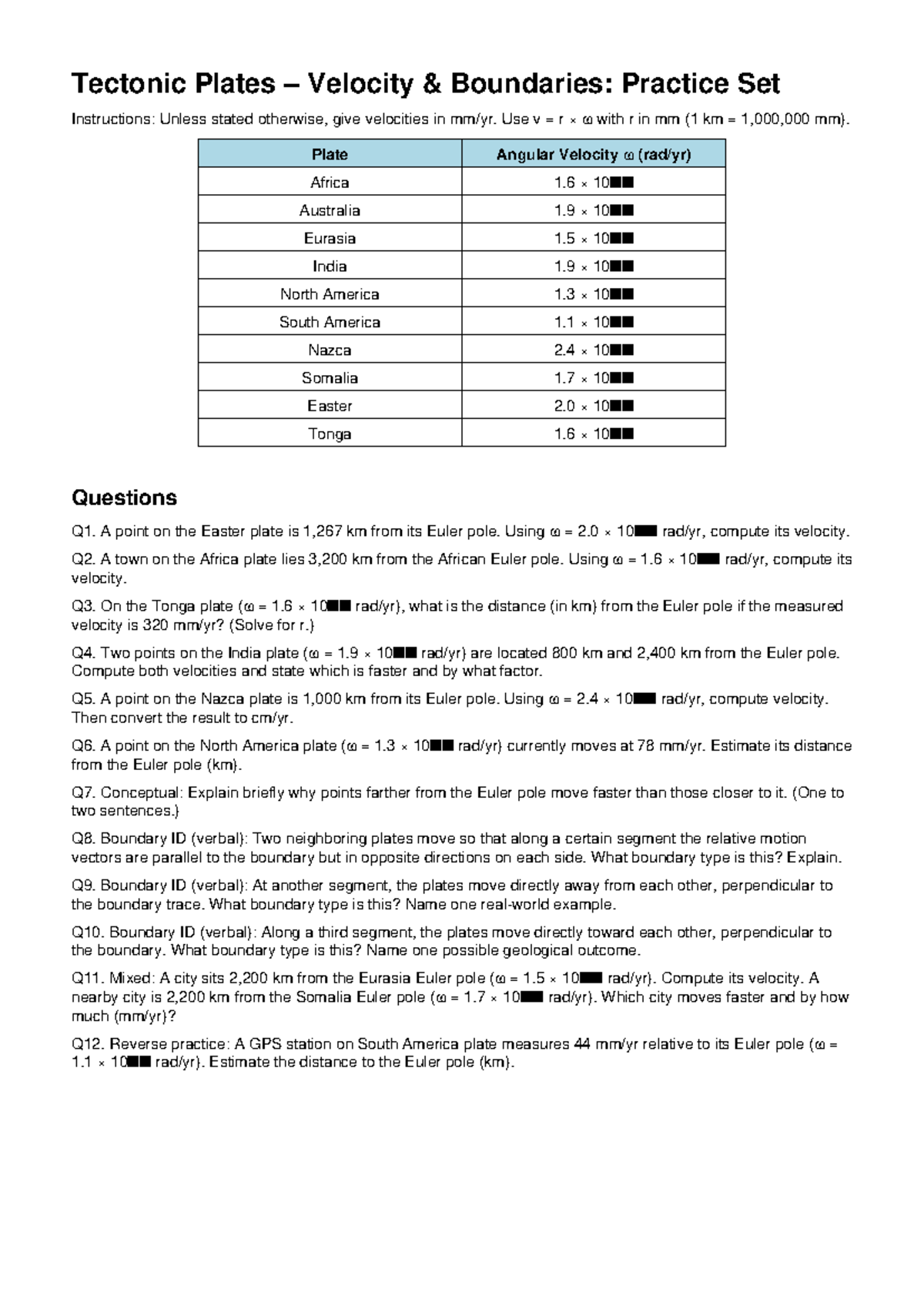 Tectonic Plates (GEOL 101): Velocity Calculations & Boundary Types ...