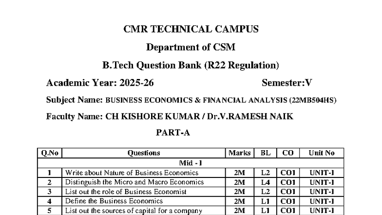 BEFA Question Bank (22MB504HS) for Business Economics & Financial ...