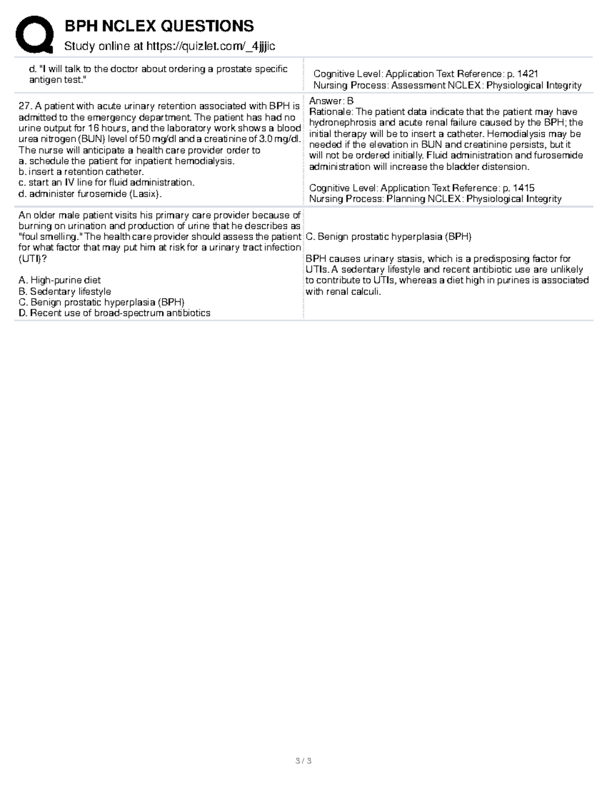 NCM 112 RLE Final Exam Study Guide on BPH and Related Conditions - Studocu