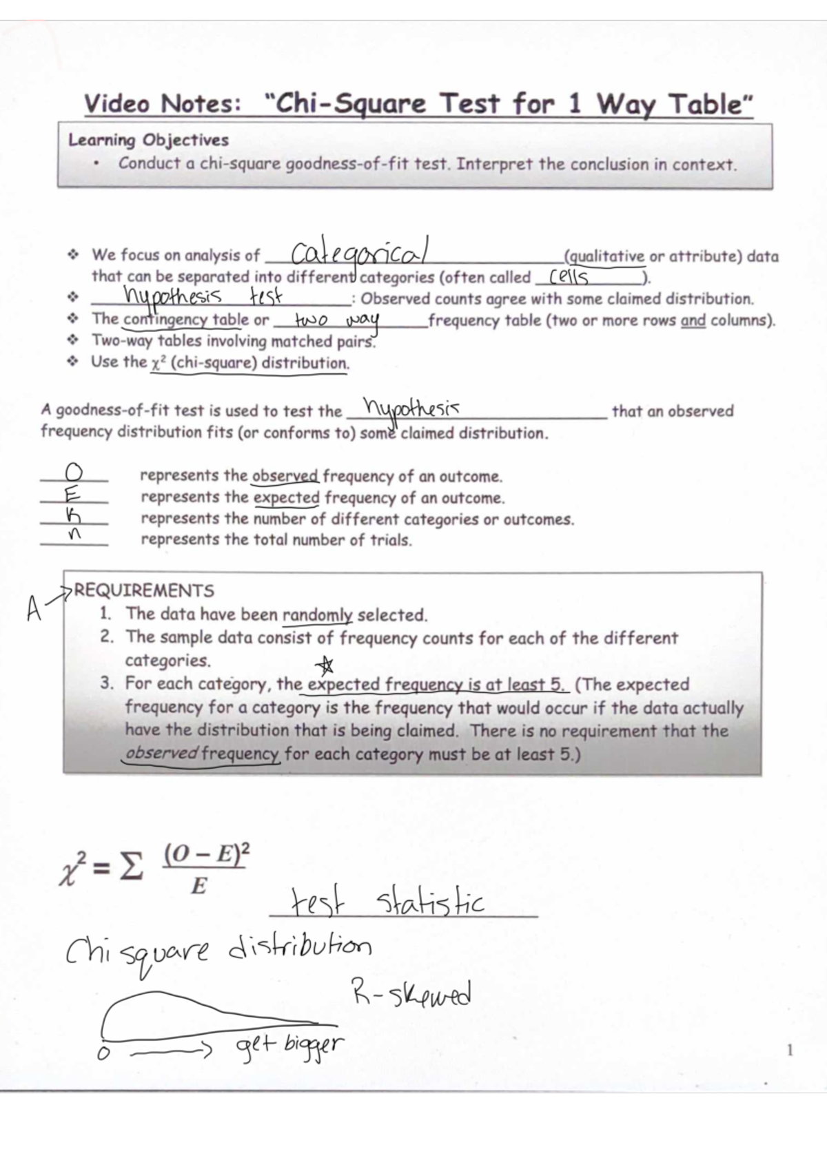 Chi-Square Analysis: Video Notes for Statistical Methods (MATH 101 ...