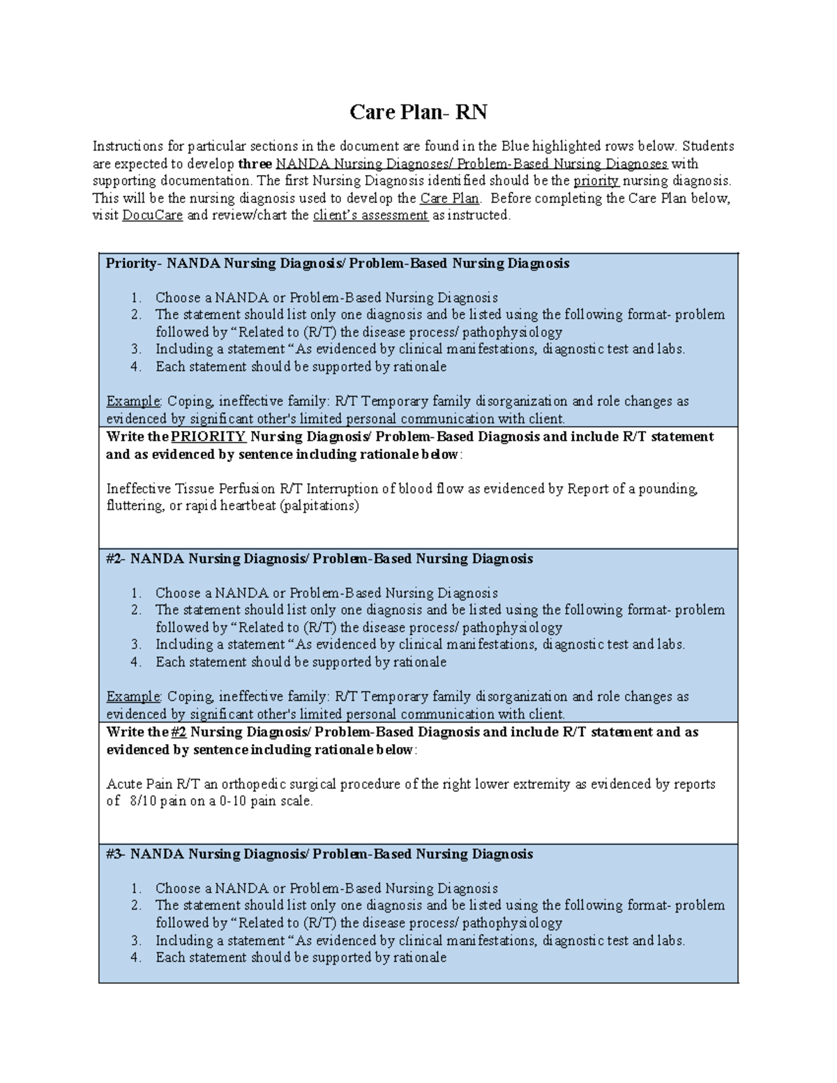 NURS 302 Care Plan: NANDA Diagnoses & Nursing Interventions - Studocu