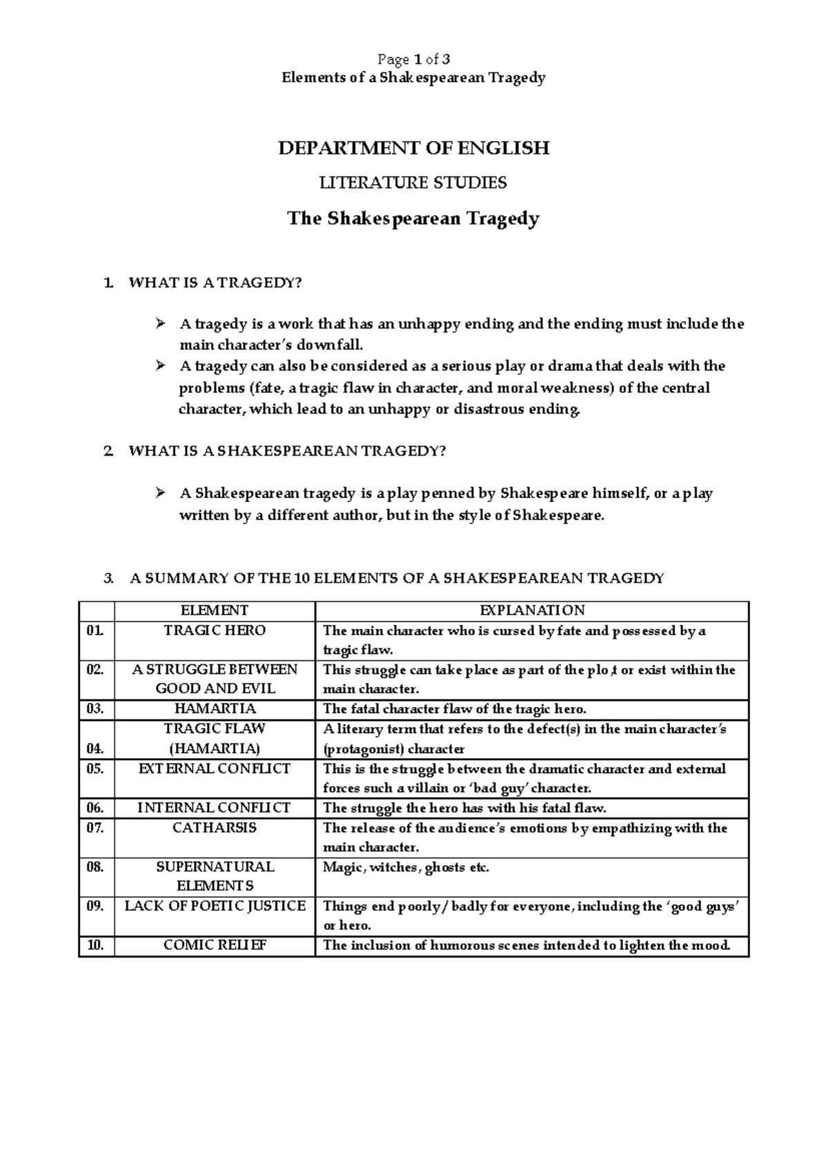 Elements of a Shakespearean Tragedy: Key Concepts and Analysis - Studocu