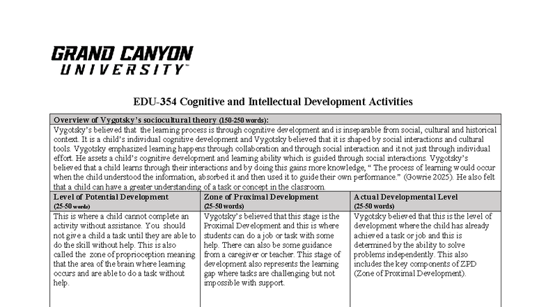 EDU 354 RS T3 Cognitive & Intellectual Development Overview - Studocu