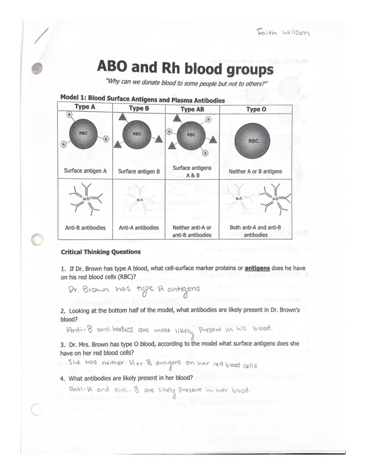 ABO and Rh blood groups - If Dr. Brown has type A blood, what marker ...