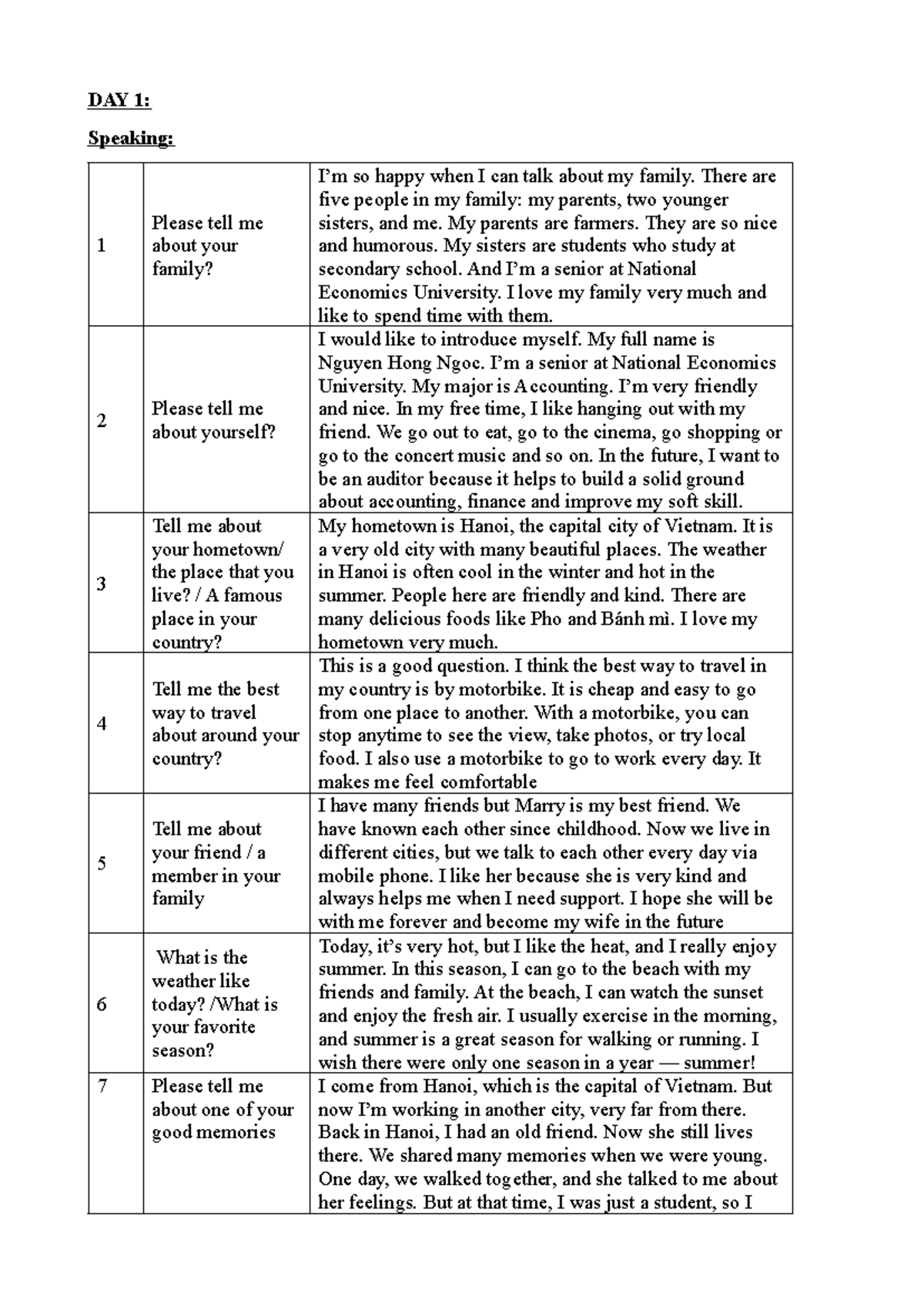 DAY 1: Speaking & Writing Practice for Aptis Key Exam - Studocu
