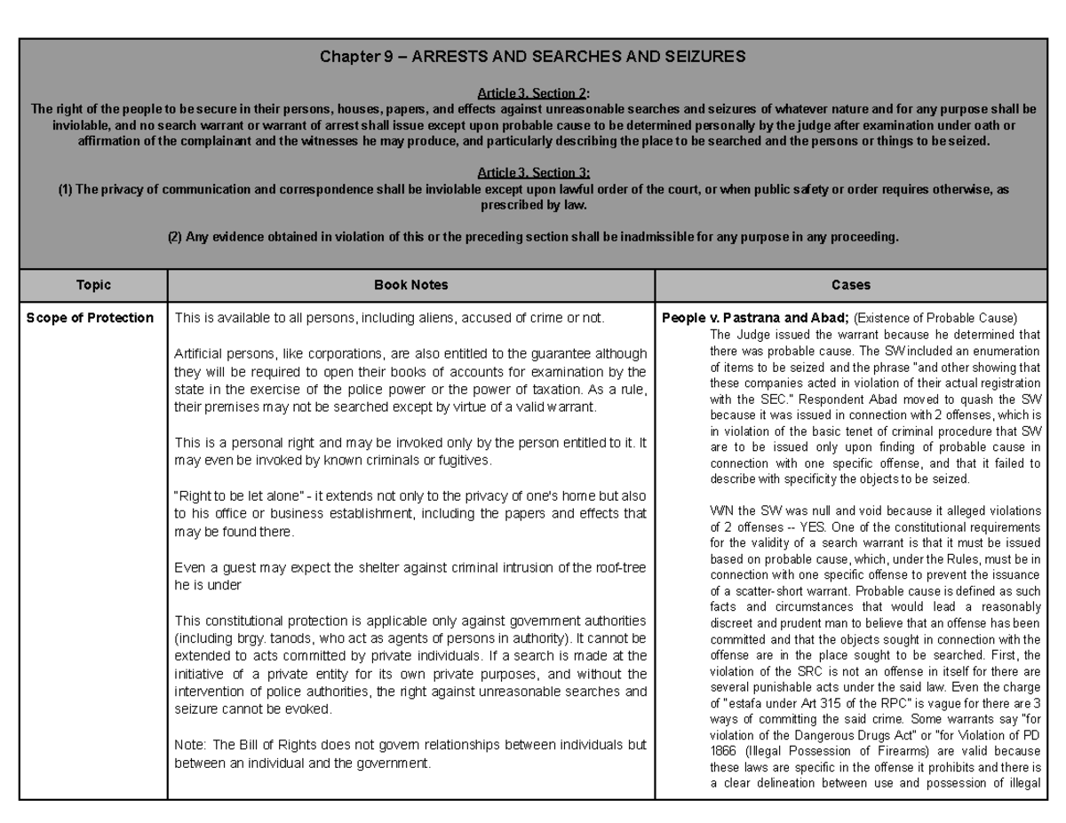 Constitutional Law 2 Article 3 Section 2 Article 3 Section 3 Arrest ...