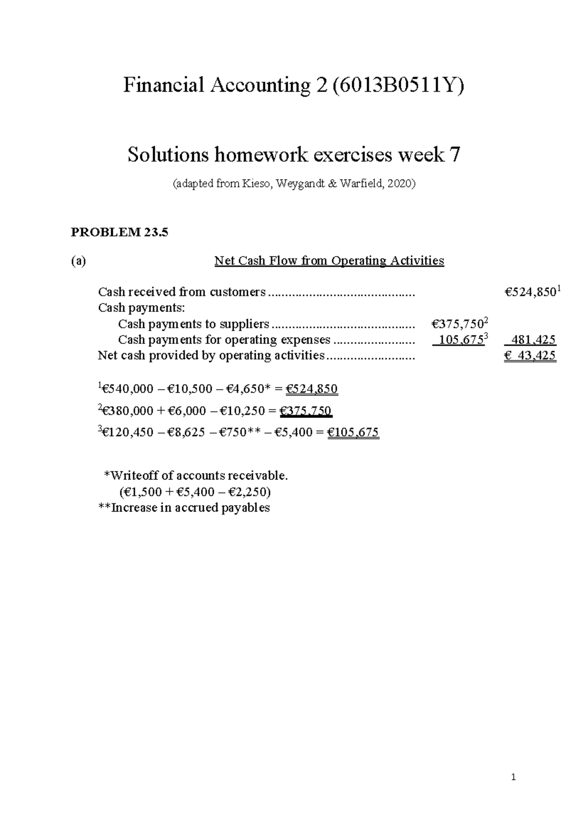 Solutions to Homework Exercises - Financial Accounting 2 (6013B0511Y ...