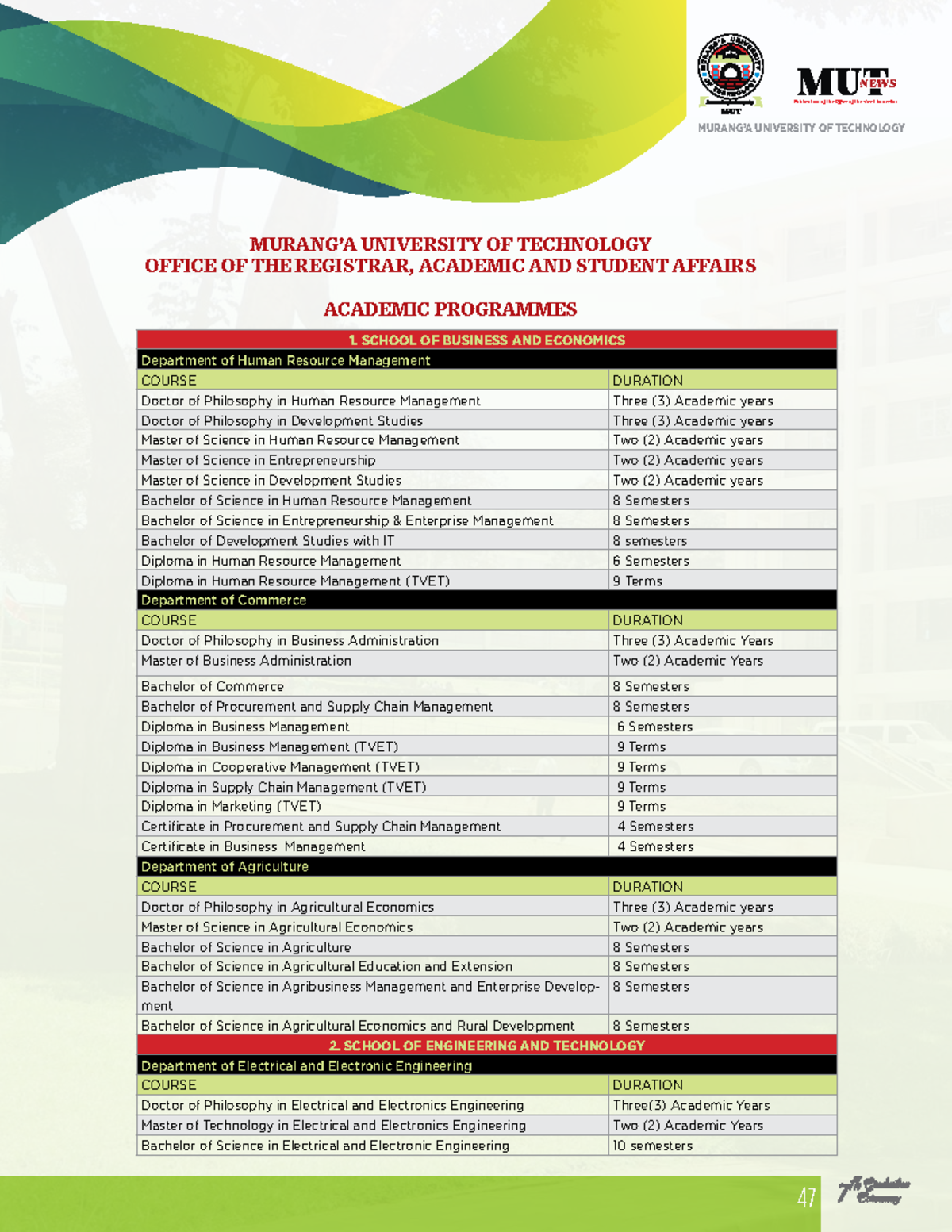 MUT Academic Programs Overview: Courses & Degrees Offered - Studocu