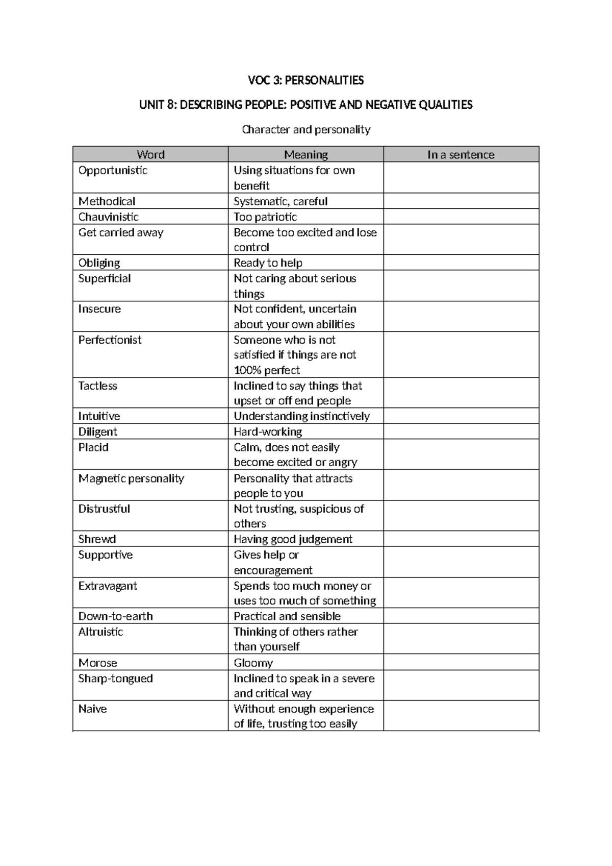 VOC 3: Personalities Unit 8-10 Vocabulary List on Traits and ...