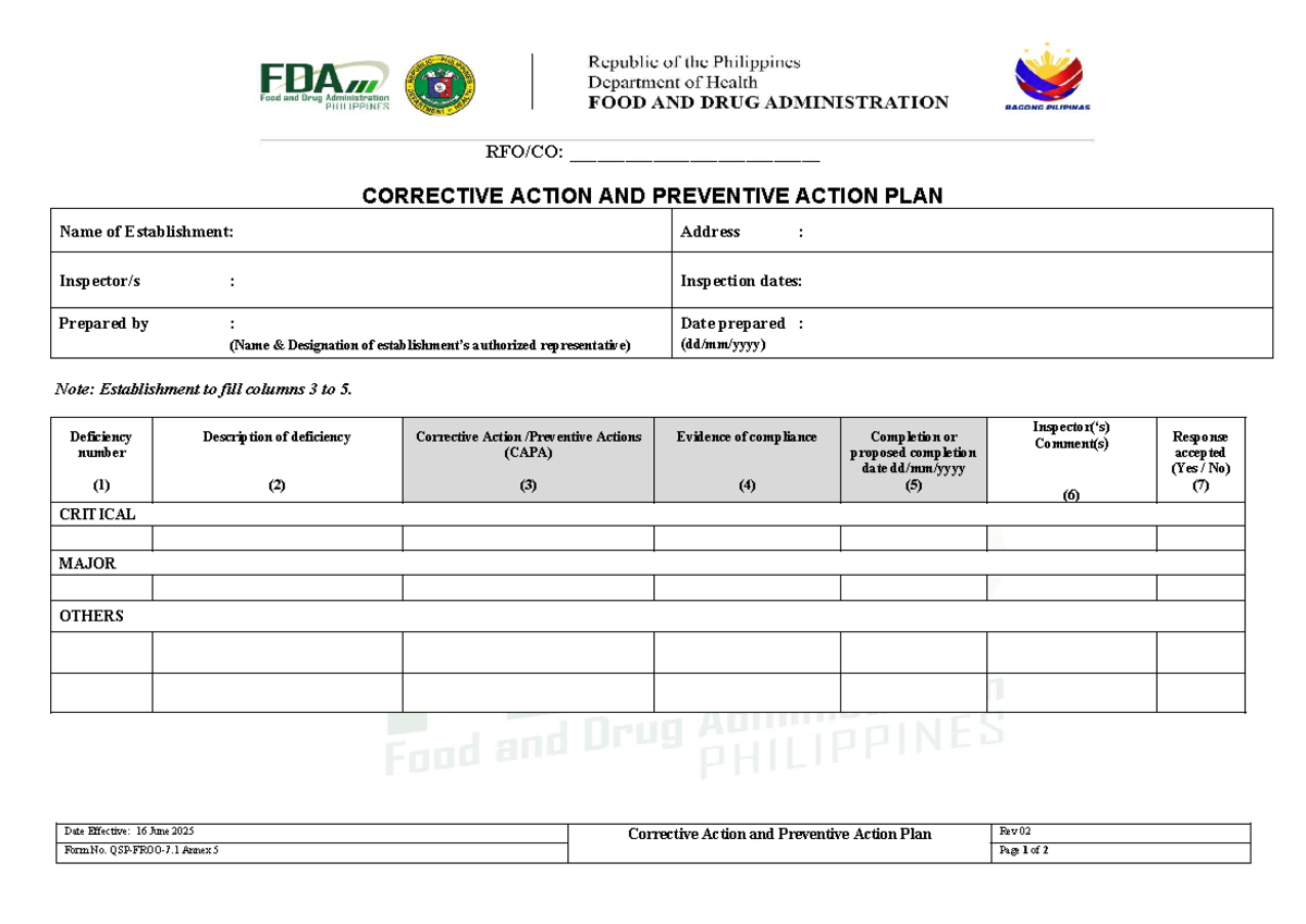 CAPA Plan 2025: Corrective & Preventive Actions Overview - Studocu