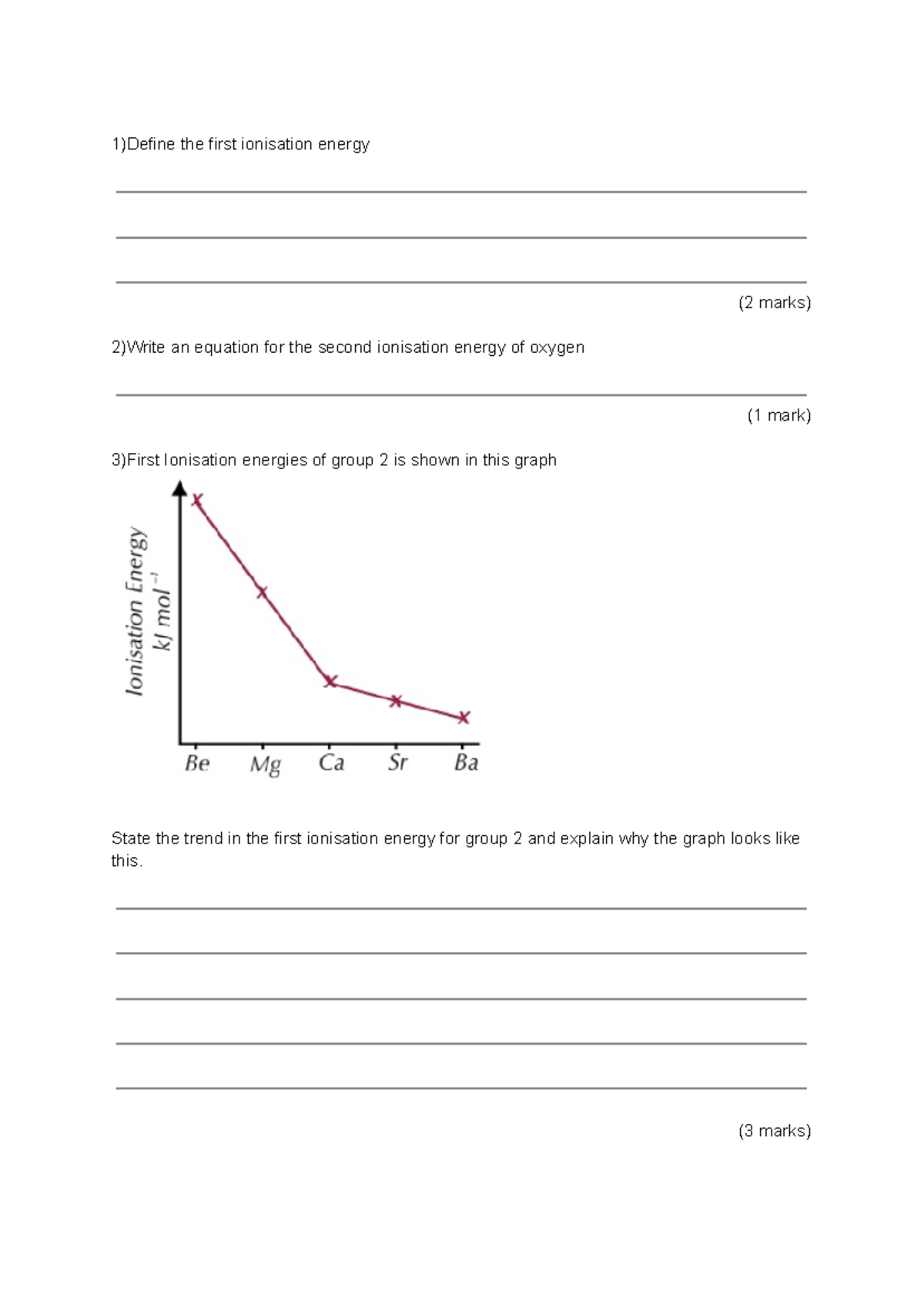 Chem 101: Ionisation Energy - Detailed Notes and Trends Analysis - Studocu