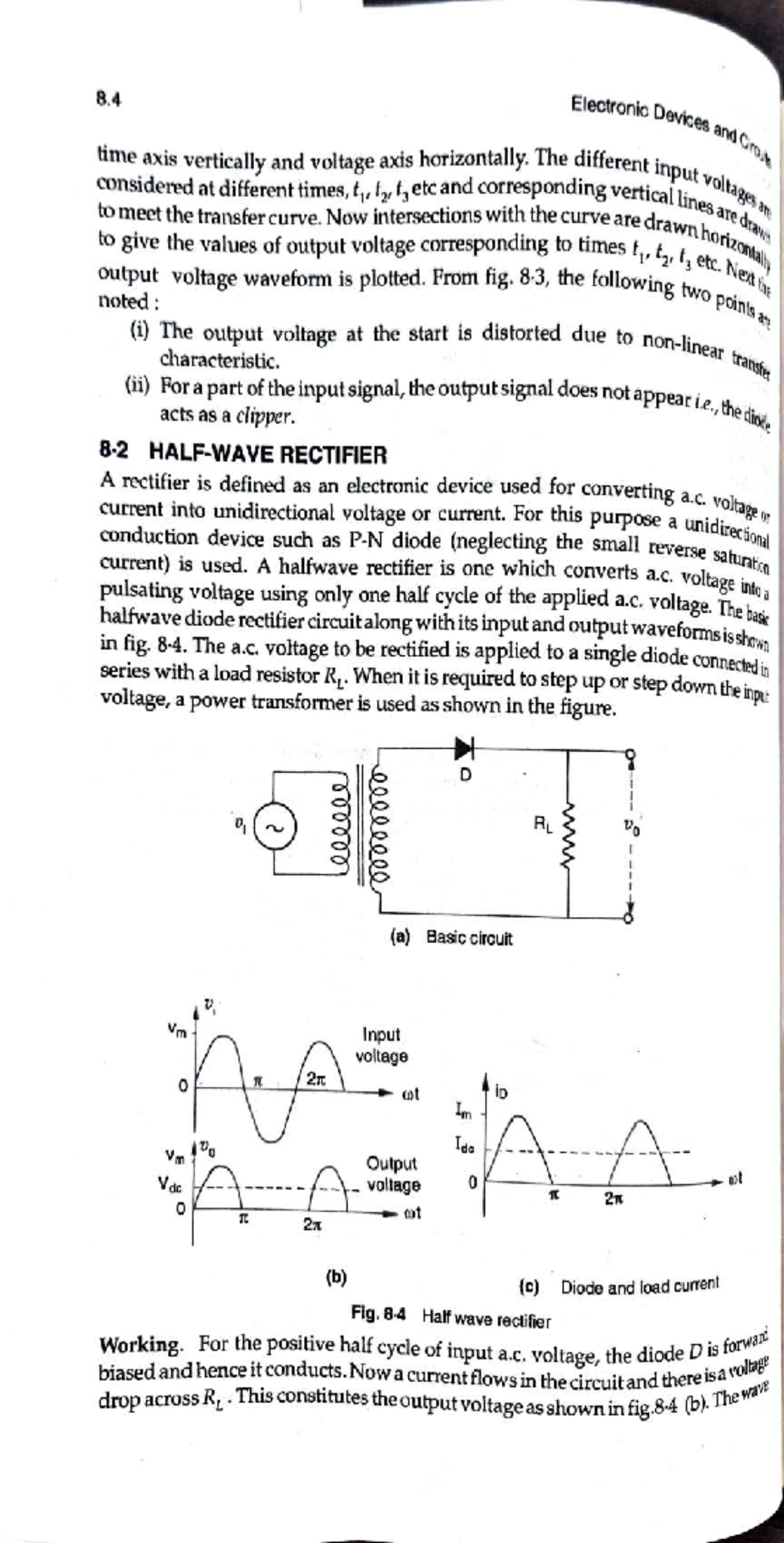 8.4 Electronic Devices: Analysis of Half Wave and Full Wave Rectifiers ...