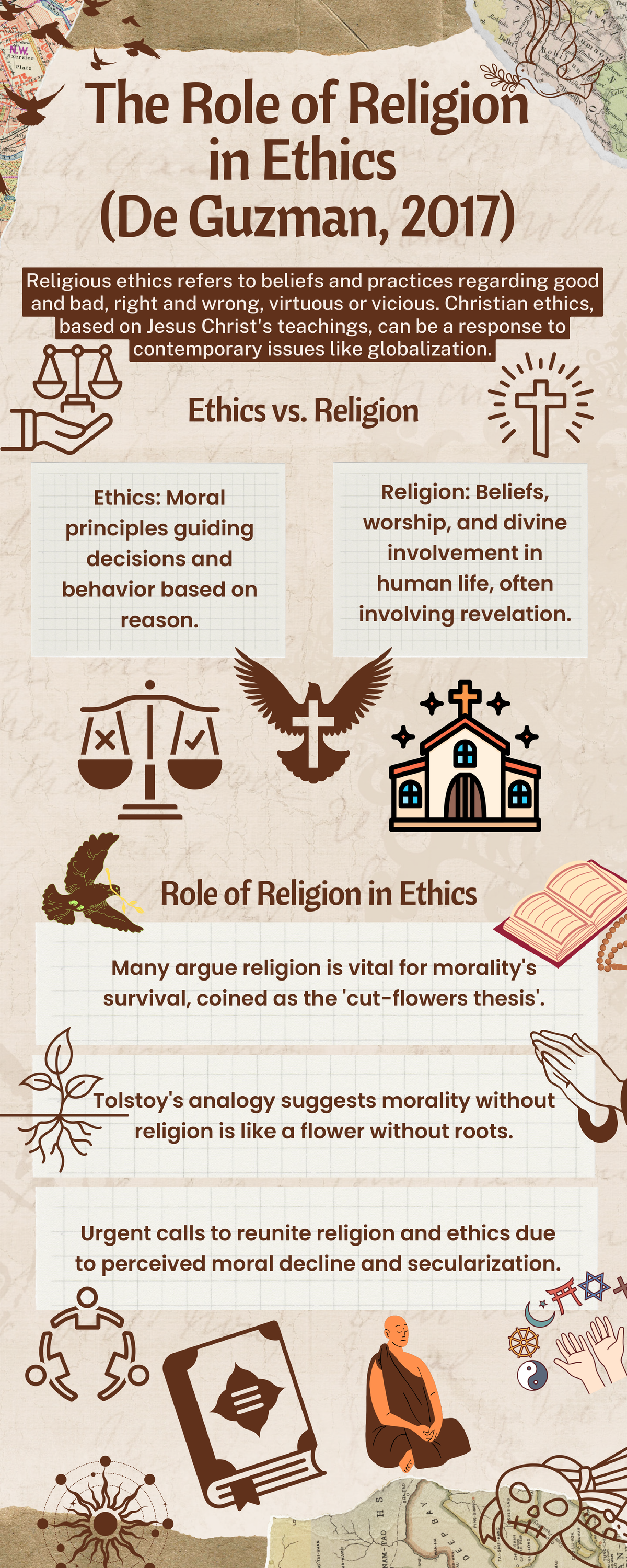 Exploring the Multifaceted Roles of Religion in Society - Studocu